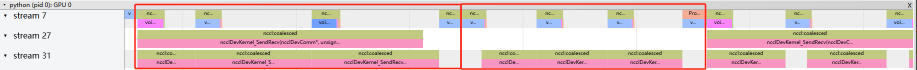 LLM(31)：序列并行的典型方案与实现细节 - 知乎