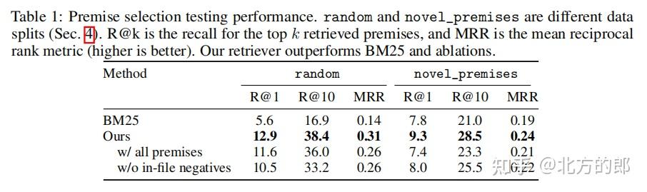 LeanDojo：带检索增强语言模型的定理证明 - 知乎