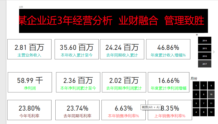 Power Bi之利润表分析 知乎