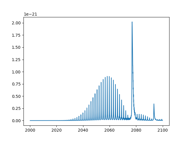 HITRAN API（hapi）简单入门——使用python调用光谱数据库 - 知乎