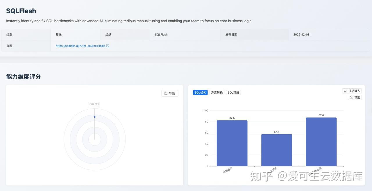 SCALE | SQLFlash 在 SQL 优化维度上的表现评估 - 知乎