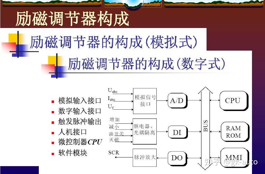 一文彻底弄懂发电机励磁，ppt详解 知乎 