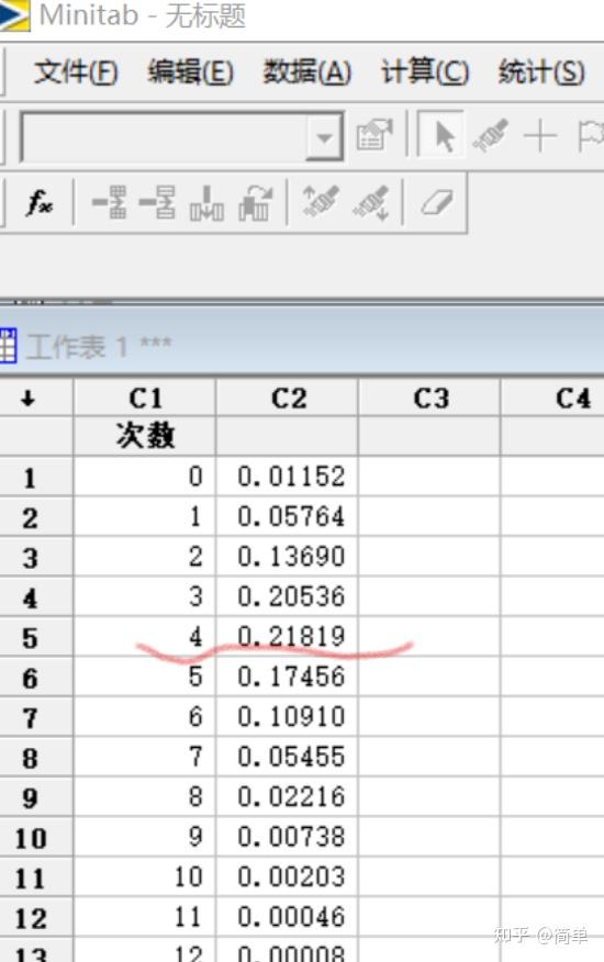二项分布应用---使用Minitab求概率和分布图 - 知乎