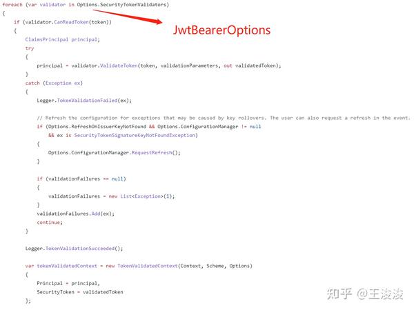 net6授权认证源码详解（二） - 知乎