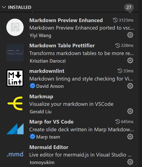 编辑 Markdown 笔记的 VSCODE 插件 - 知乎