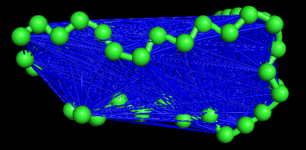 动态互相关矩阵DCCM之二三事 - 知乎