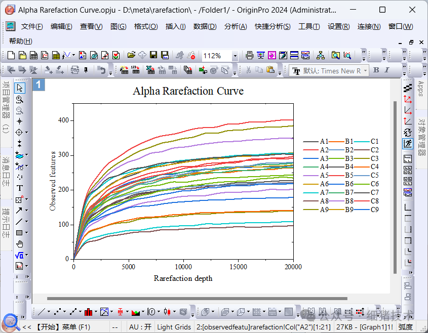 使用qiime diversity alpha-rarefaction插件和Origin程序绘制Alpha稀释曲线 - 知乎
