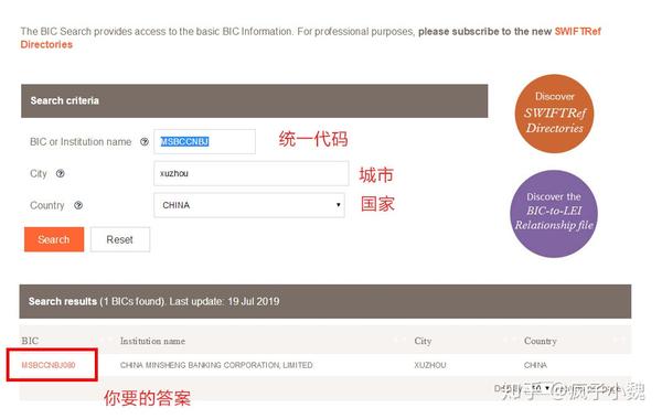 各大银行Swift Code码自助查询方法 - 知乎