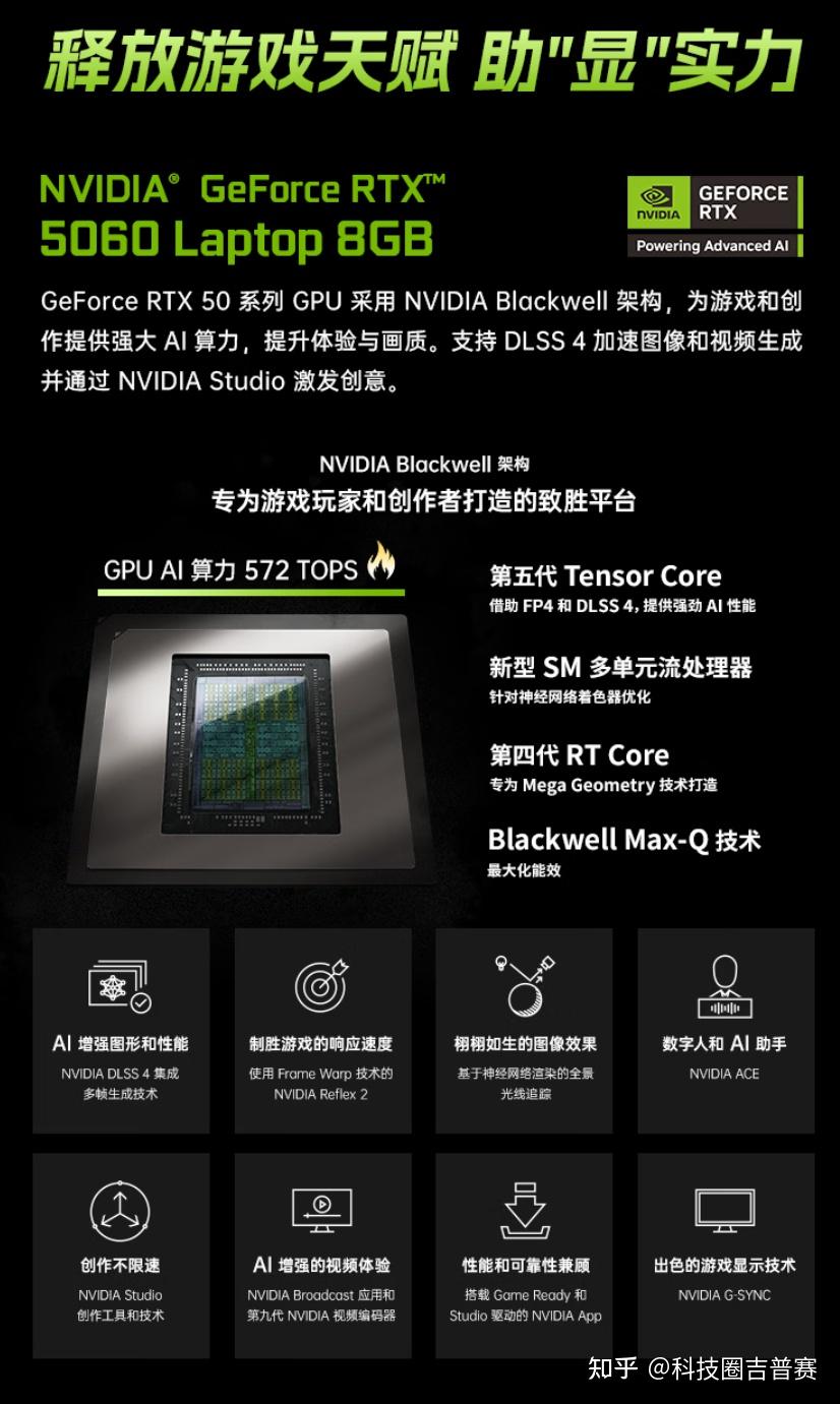 新晋打工人必备！隐星 P16 Pro 解锁「高效办公 + 畅爽娱乐」双模式 - 知乎
