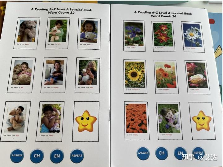 2023年最新RAZ各版本解析（图文版细节丰富），附详细对比表格 - 知乎