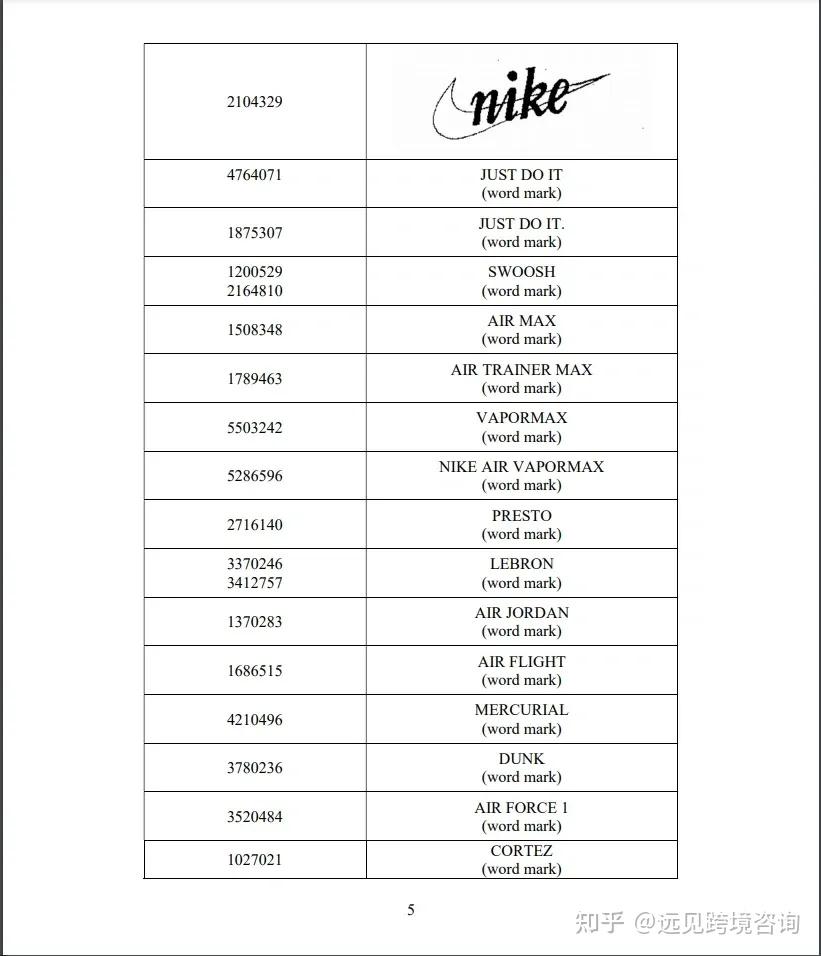 暂未冻结！25-cv-22088 25-cv-22104 25-cv-05017 25-cv-05052 留意取款... - 知乎