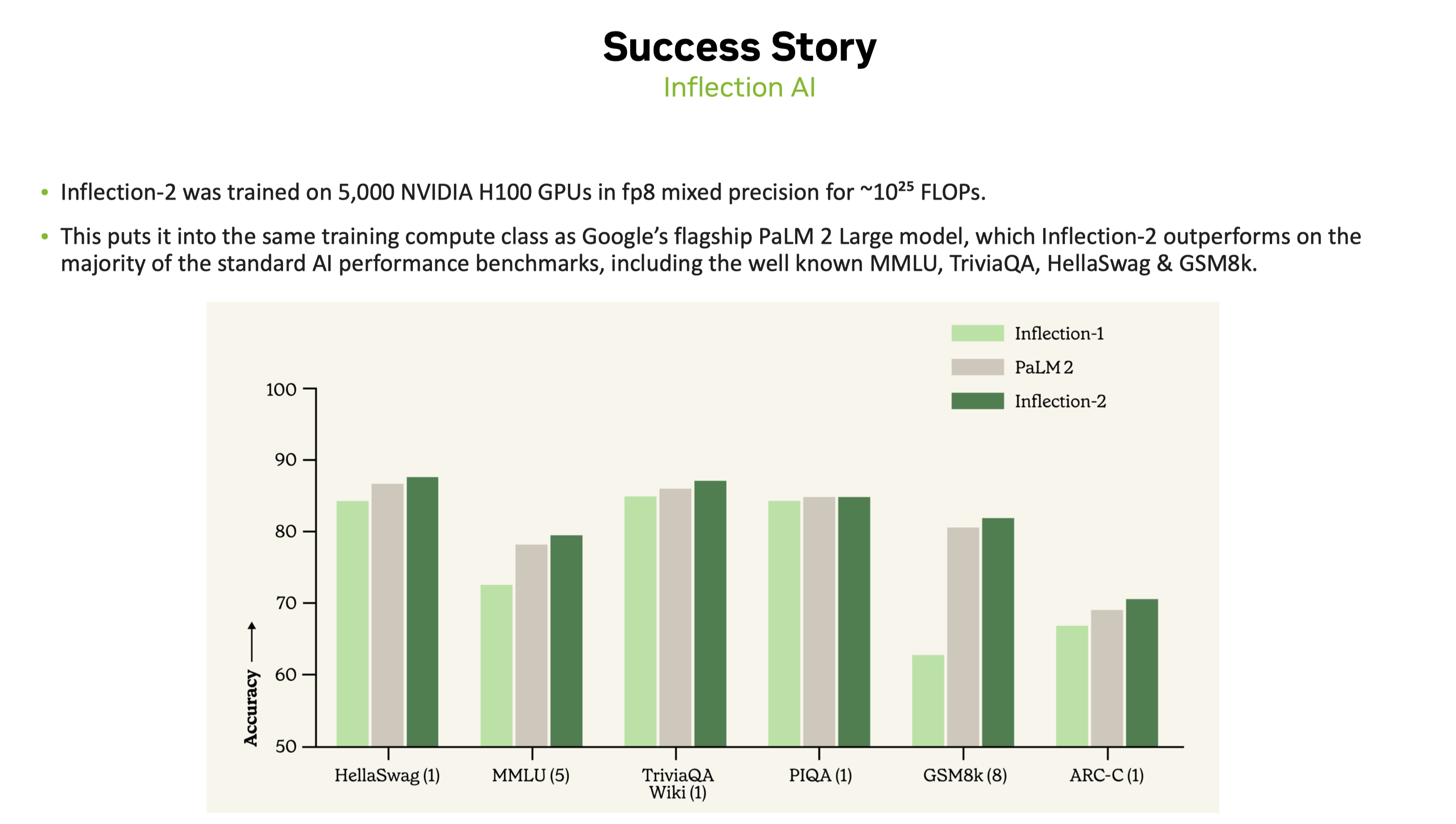 FP8 低精度训练：Transformer Engine 简析 - 知乎
