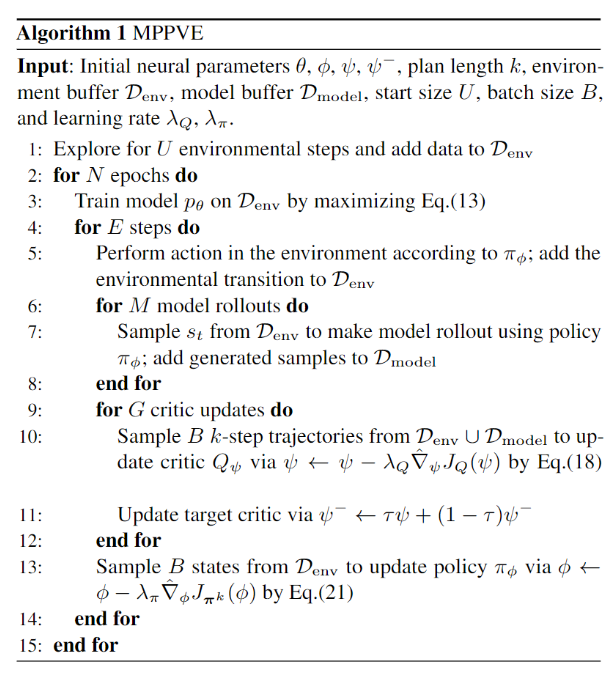 ECAI'23|引入多步梯度计算新方式，增强有模型强化学习 - 知乎