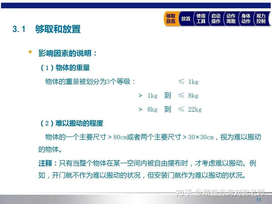 分享一个MTM-UAS《基本工序通用分析》方法 - 知乎