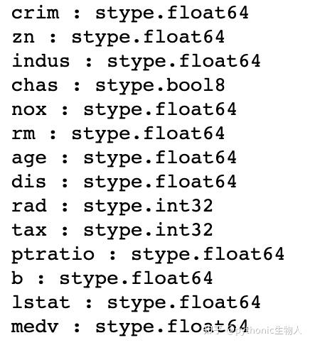 datatable-让Python数据分析更快 (101个高频操作) - 知乎