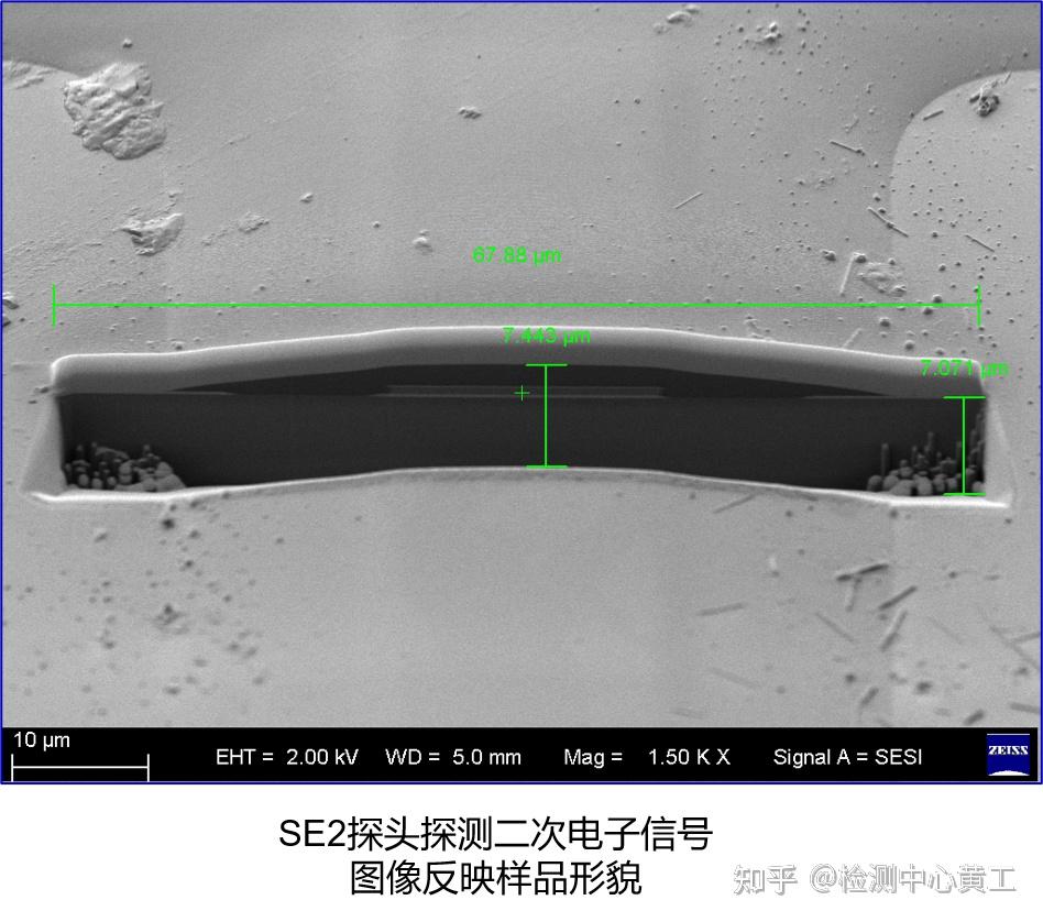 聚焦离子束-场发射扫描电子显微镜（FIB-SEM）介绍及FIB加工截面功能经典案例分享 - 知乎
