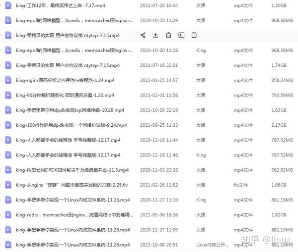 深入理解dpdk rte_ring无锁队列 - 知乎