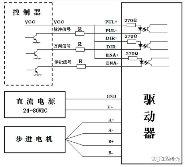 步进电机接线 知乎 
