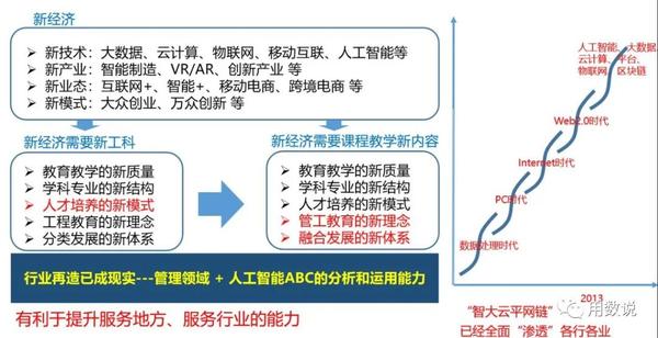 《大数据分析与挖掘实用案例教程》正式出版 知乎 