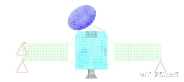 HyperWorks（OptiStruct）：如何运用惯性释放分析优化卫星设计？ - 知乎