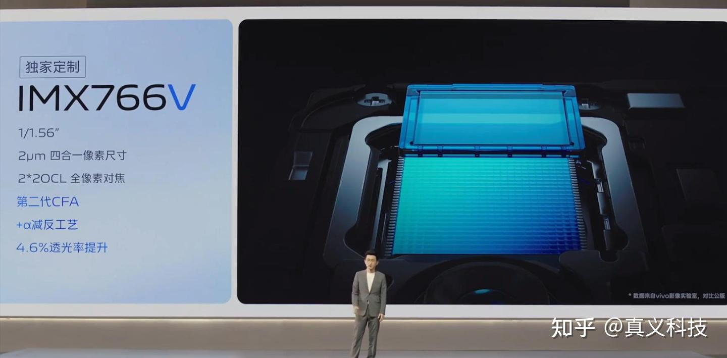 小米13的IMX800、vivo X100的IMX920是否过时？索尼六款产品之解析 - 知乎