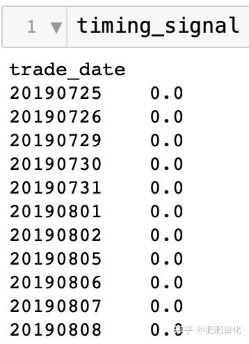 基于RSRS择时指标的ETF轮动策略 - 知乎