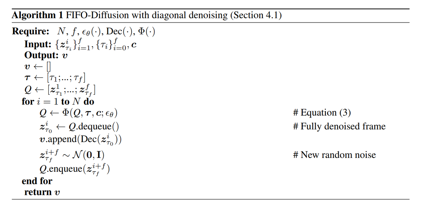 FIFO-Diffusion 无需训练的长视频生成 - 知乎