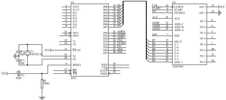 知乎盐选 | 10.2 8 位并行多通道 A/D 芯片 ADC0809 应用