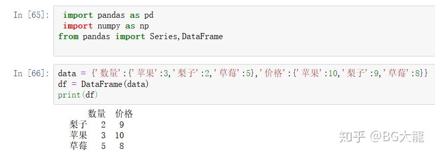 Explained Pandas Iloc With 7 Examples Python Pool Mobile Legends