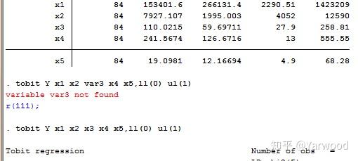 利用STATA进行Tobit回归的教程（基于面板数据） - 知乎