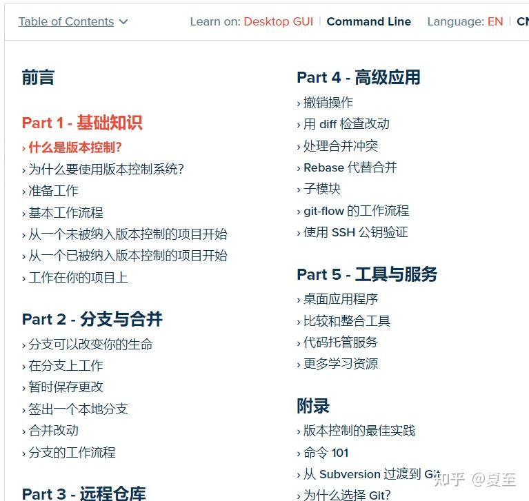 完全掌握git入门到精通各类免费书籍整理 - 知乎