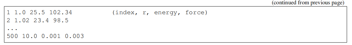 LAMMPS-Table potential使用的python实现案例 - 知乎