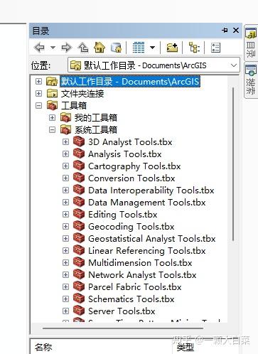 Arcgis基础编辑--认识ArcToolbox - 知乎