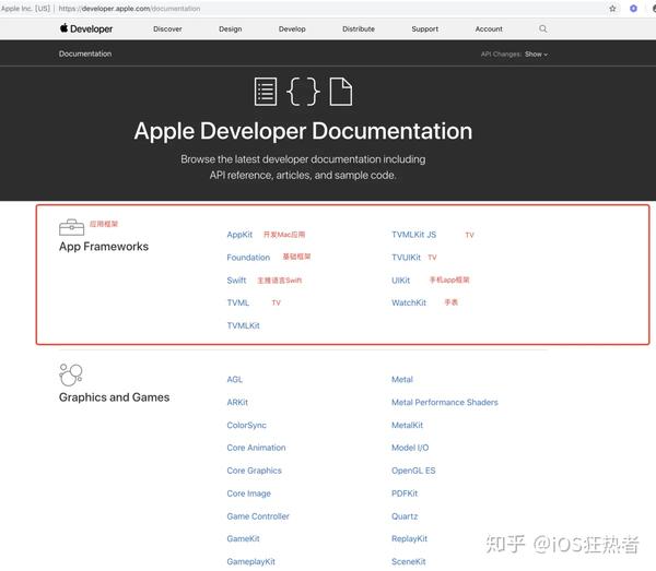 iOS开发最权威的网站 - 知乎