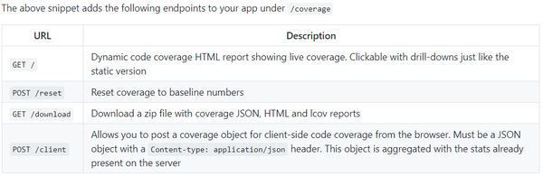 基于Istanbul 优雅地搭建前端JS覆盖率平台 - 知乎