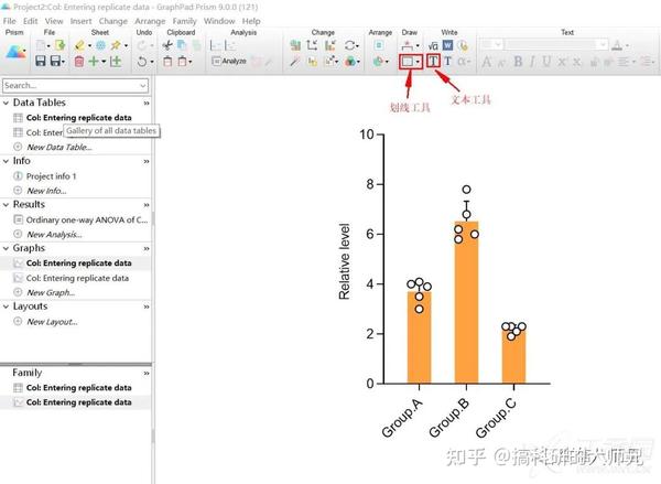 想发高质量SCI，数据作图要达到这个标准！【GraphPad Prism作图零基础入门进阶】 - 知乎