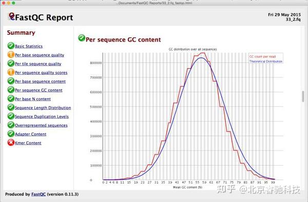 DNA序列分析软件Sequencher的Next-Generation Sequencing功能 - 知乎