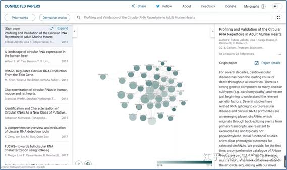 科研干货 | Connected Papers，文献调研必备神器，轻松搞定科研领域分析！ - 宏宇 - 博客园