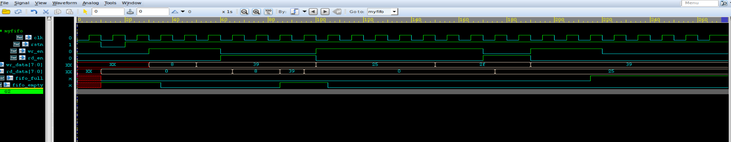 Verilog中的FIFO设计-同步FIFO篇 - 知乎
