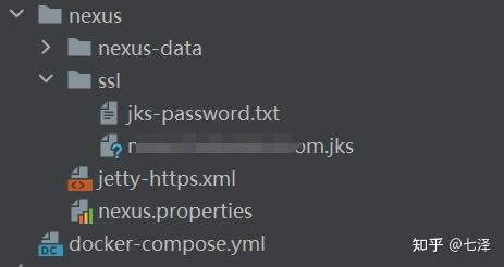Docker-compose 快速搭建 Nexus3 Https - 知乎
