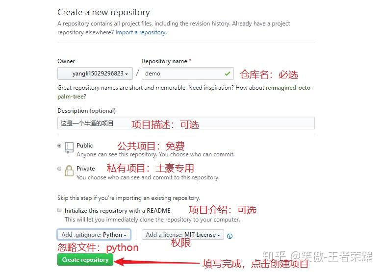 GitHub,git与python连接使用 - 知乎