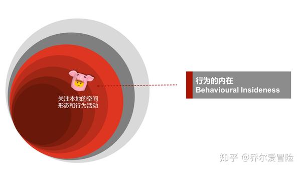 地理 | 如何制造「地方感」 - 知乎