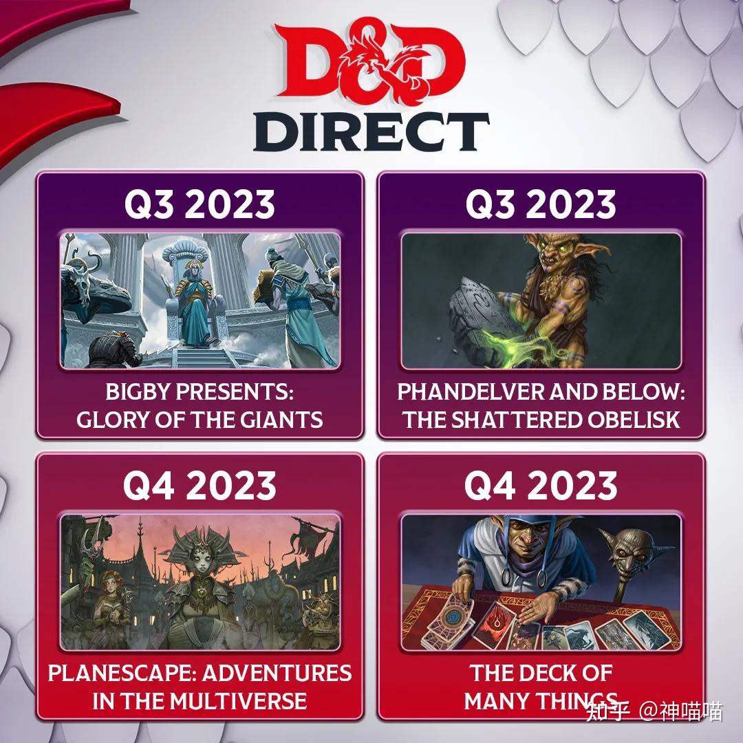 OneD&D 2024 龙与地下城 关键改动前瞻 - 知乎