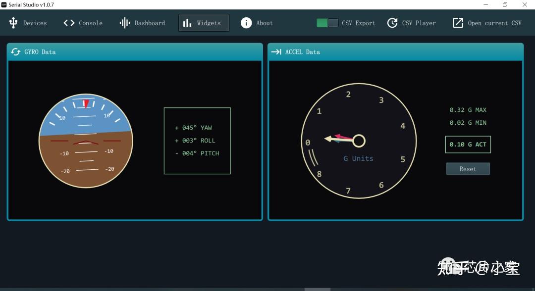 分享一个多功能串口数据可视化工具(Serial Studio) - 知乎