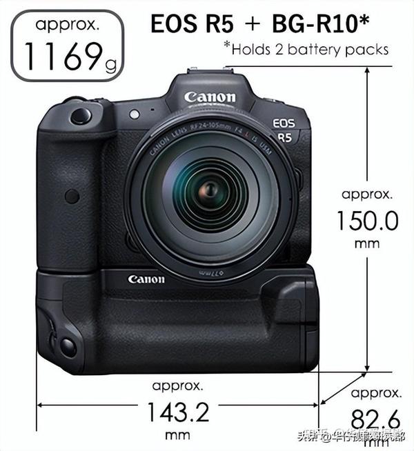 佳能EOS R3与R5详细对比，哪个强？选哪个合适？多花1万值得吗？ - 知乎
