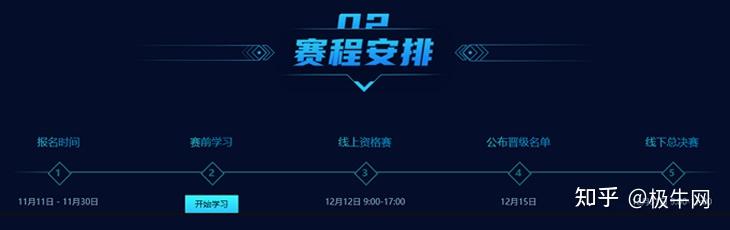 科技强国！CTFWAR 2021网络安全攻防对抗联赛总决赛落幕 - 知乎