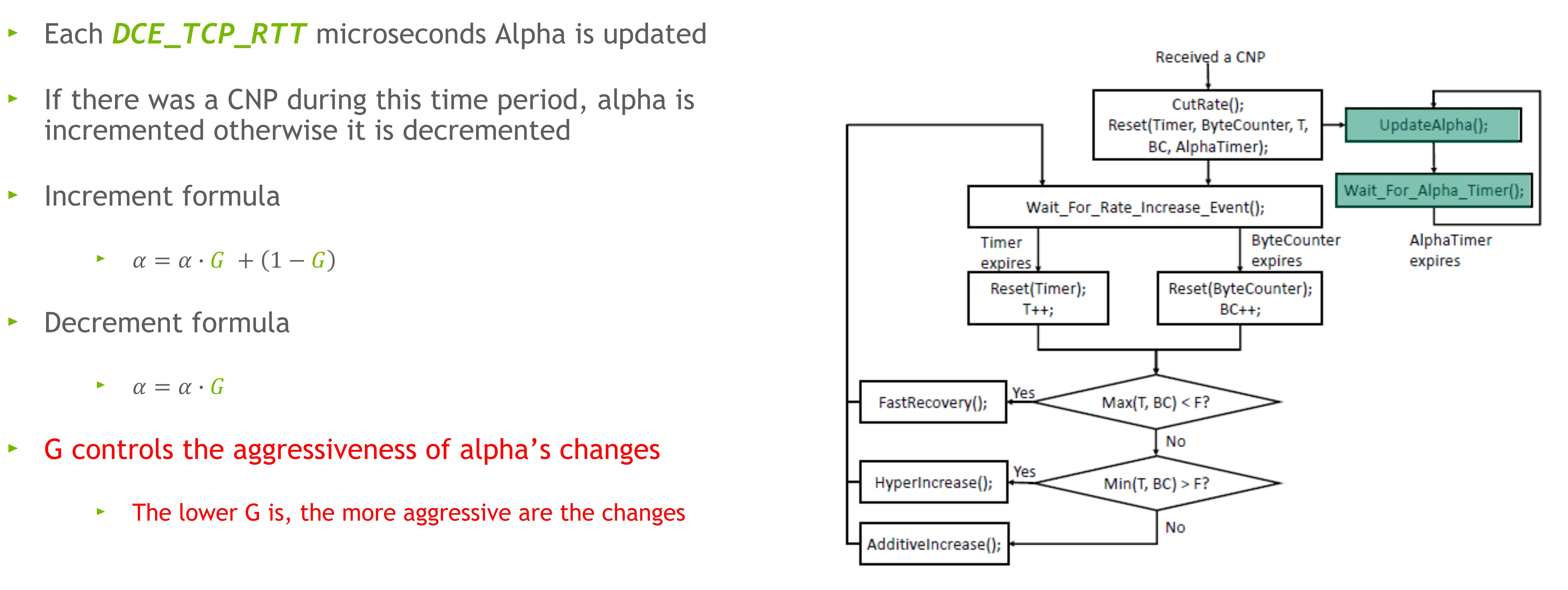RDMA DCQCN算法和厂商实现对比 - 知乎