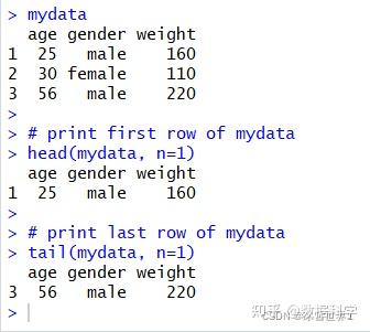R语言使用head函数获取dataframe的头部数据、使用tail函数获取dataframe的尾部数据、使用参数n指定获取的个数 - 知乎