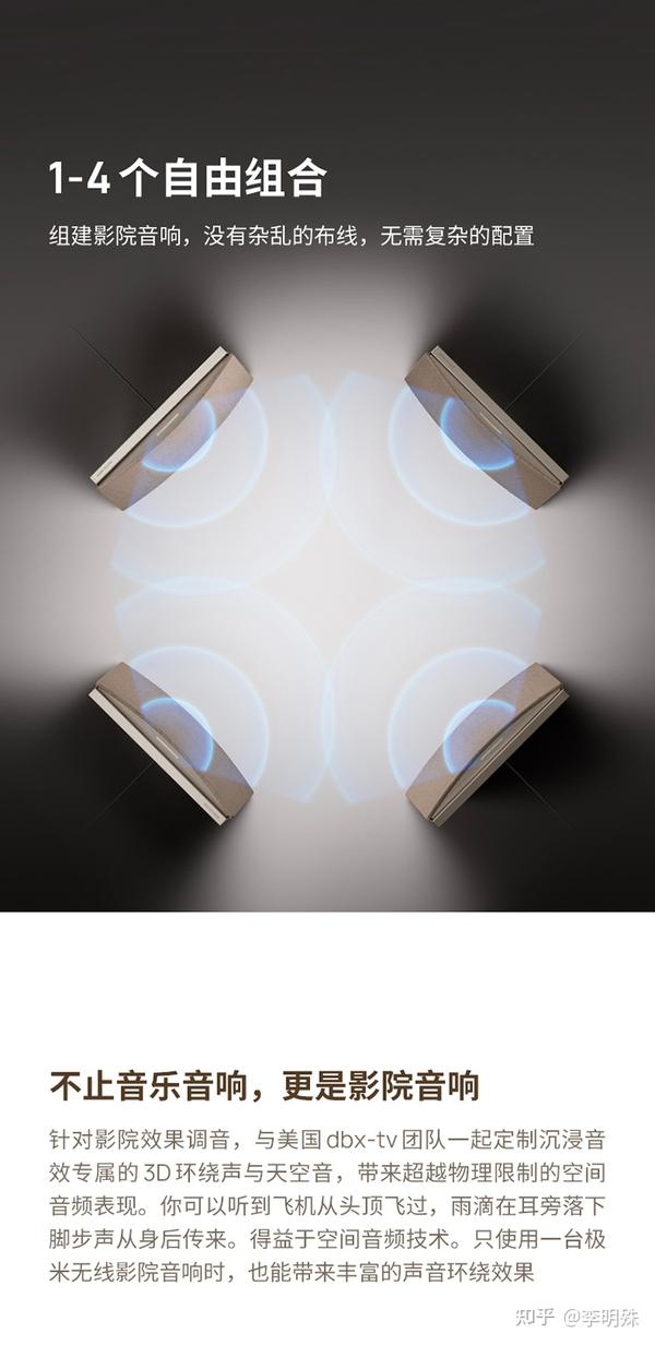 噱头还是真功夫？极米H6 Pro 4K深度体验 - 知乎