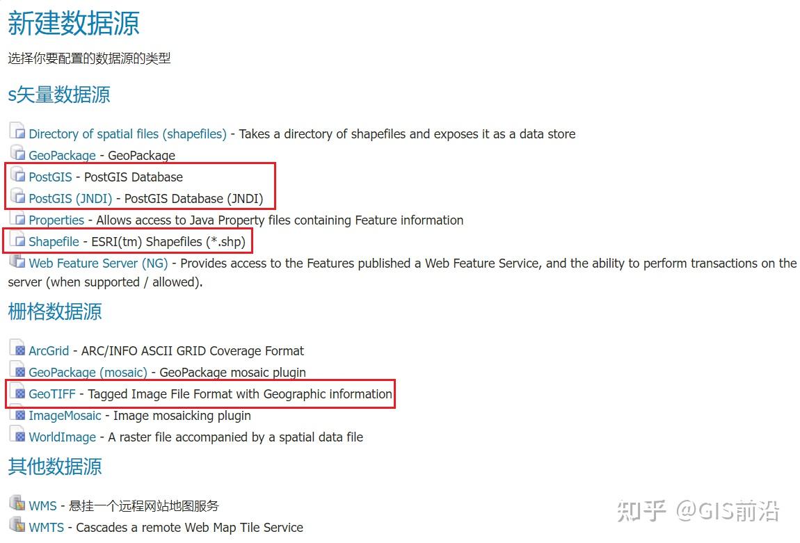 详细讲解Geoserver发布图层 - 知乎